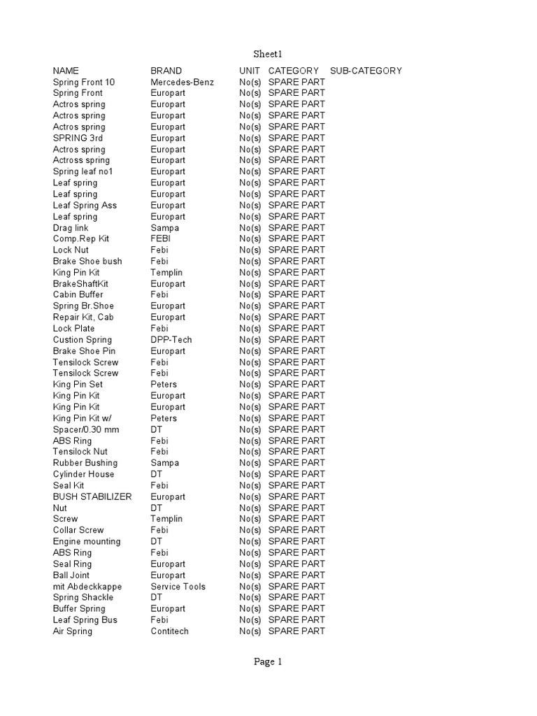 Import Products CSV Template Test | PDF