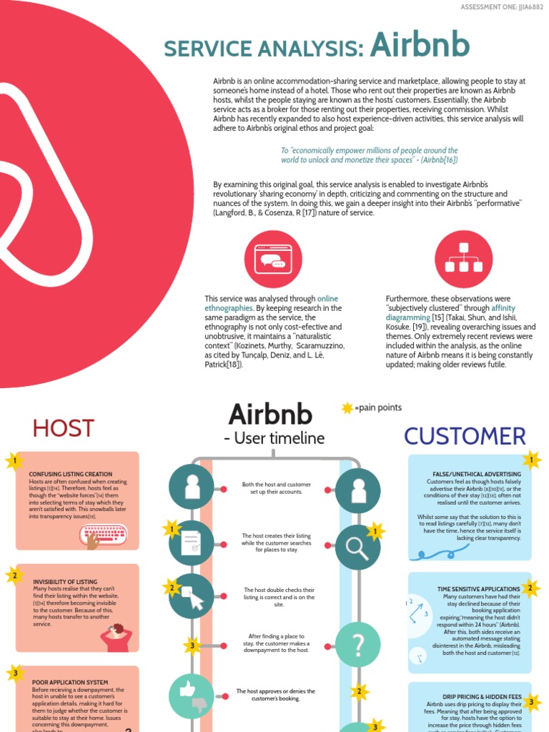 Ux Airbnb Service Analysis | PDF | Airbnb | Facebook