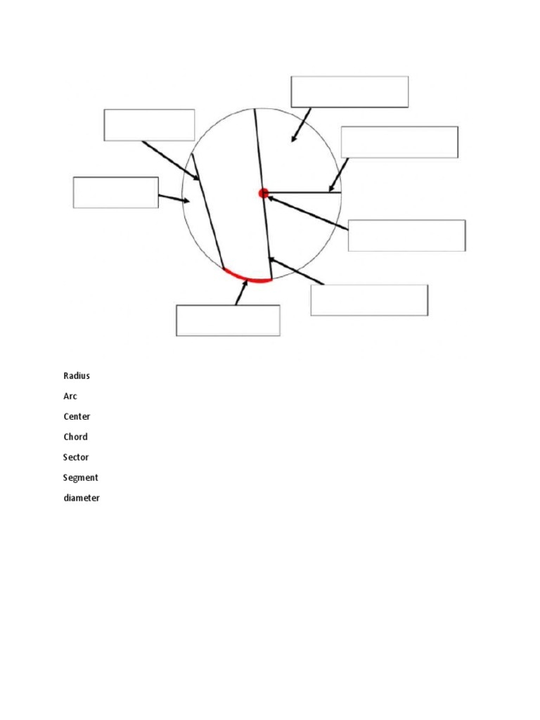 Geometry Terms: Radius, Arc, Chord | PDF | Science & Mathematics ...