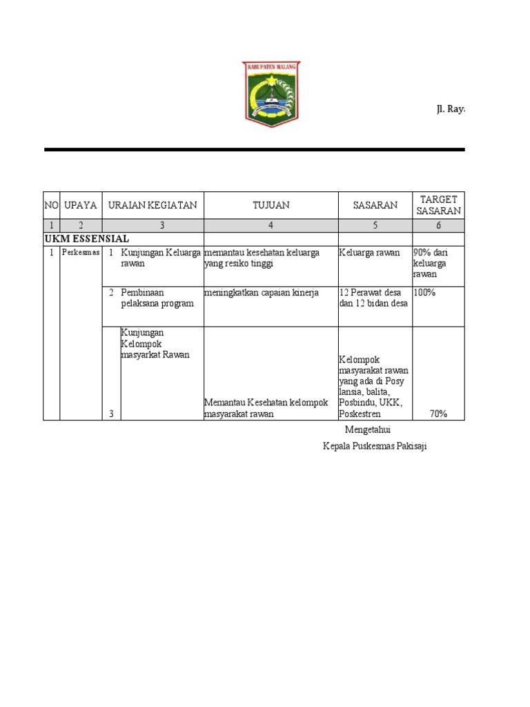 Pdca Perkesmas 2021 | PDF
