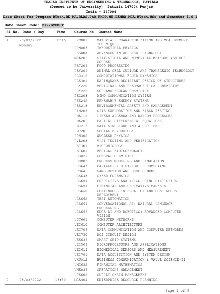 MST Date Sheet March2022 | PDF | Engineering | Artificial Intelligence