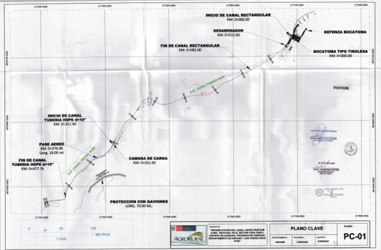 Modelo Plano Clave | PDF