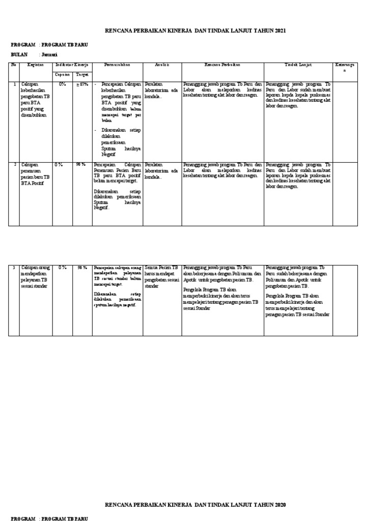 RTL TL Baru TB | PDF