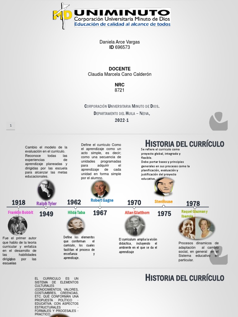 Linea de Tiempo de Curriculo. Daniela Arce V | PDF | Plan de estudios | Aprendizaje