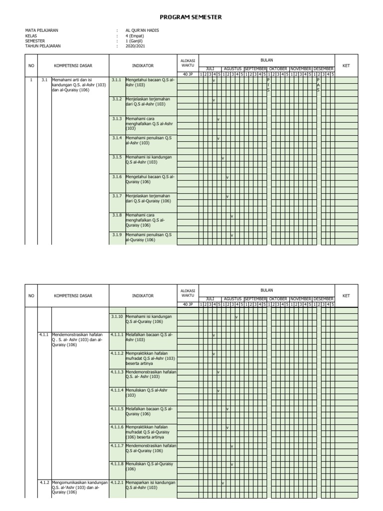 Prosem Qurdis Kelas 4 Sem 1 | PDF