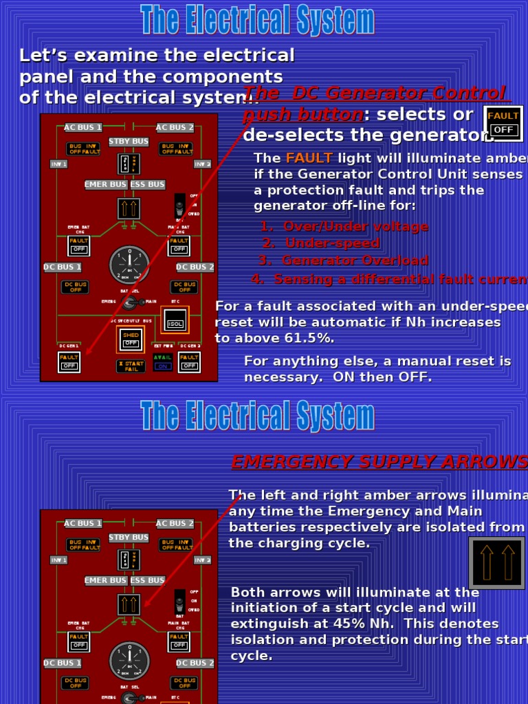 ATR Electrical System Push Button Description | PDF