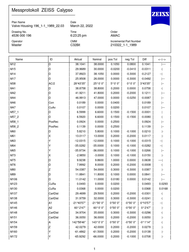 Messprotokoll ZEISS Calypso: Valve Housing 196 - 1-1 - 1989 - 22.03 March 22, 2022 | PDF