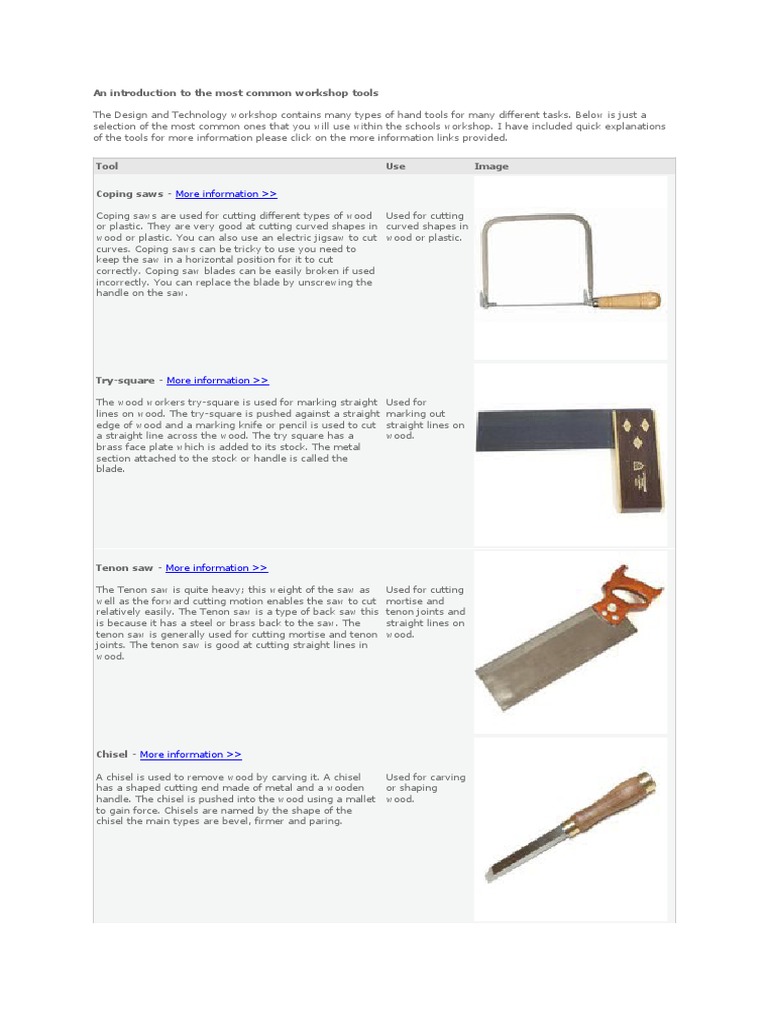 More Information : An Introduction To The Most Common Workshop Tools ...