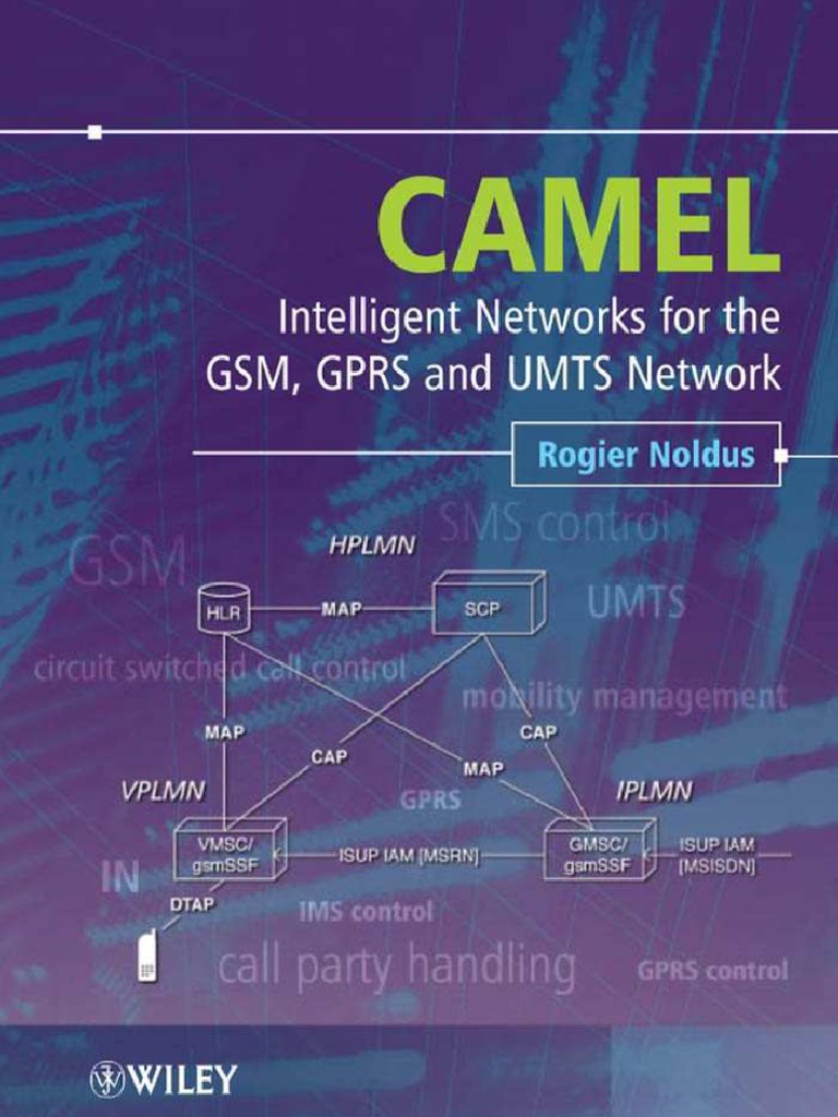 Camel | PDF