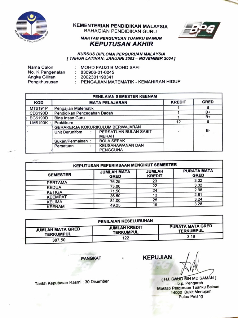 Transkrip Diploma | PDF