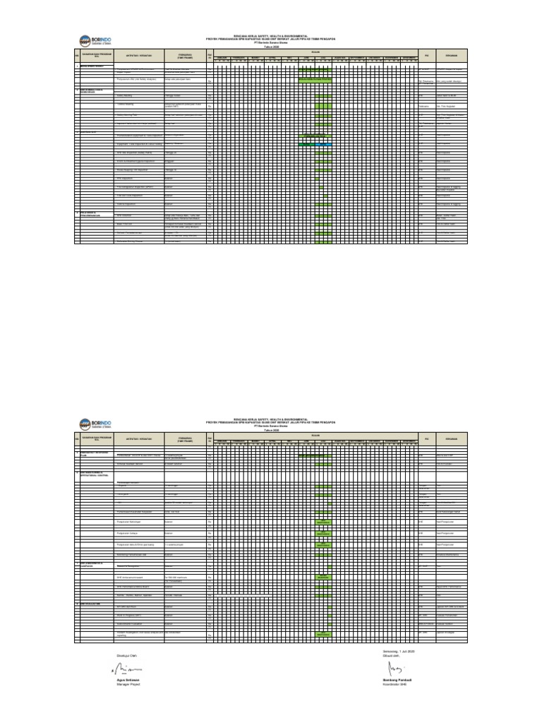 Rencana Kerja SHE Proyek SPM | PDF