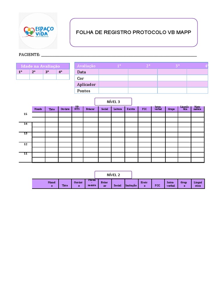 Grafico Do VB Mapp | PDF