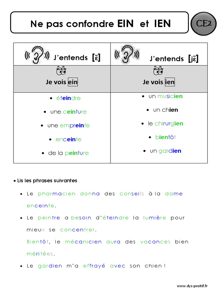 Les Sons CE2 Ne Pas Confondre Ein Et Ien | PDF