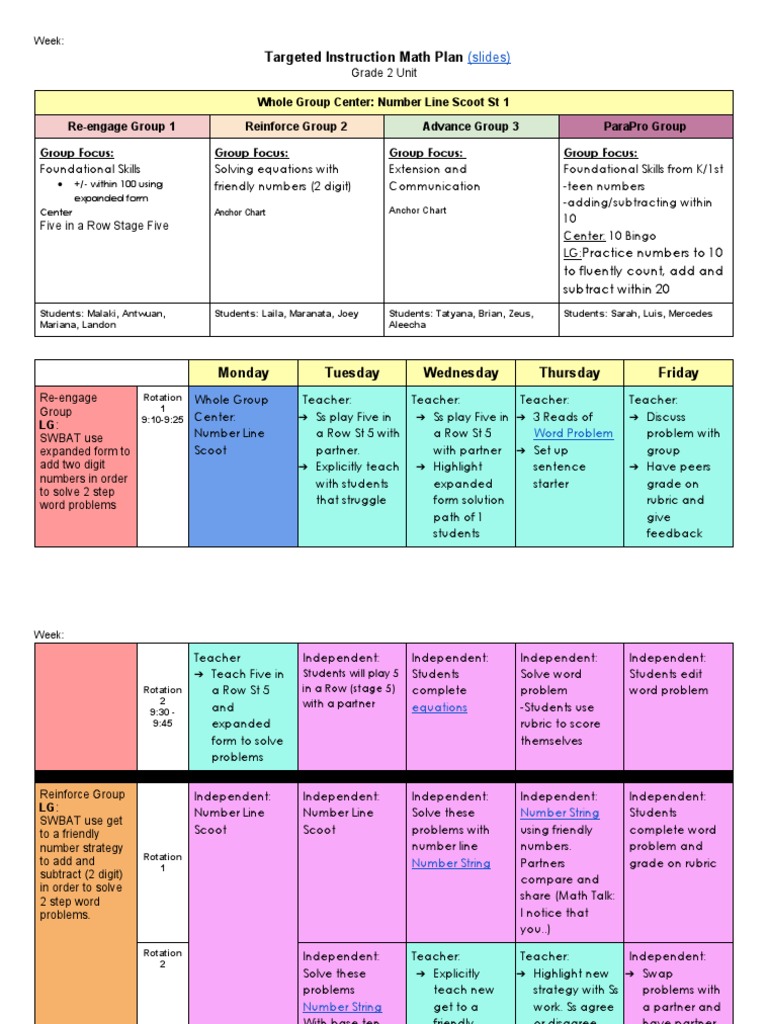 3 28-4 1 Targeted Instruction Plan | PDF | Communication | Teaching