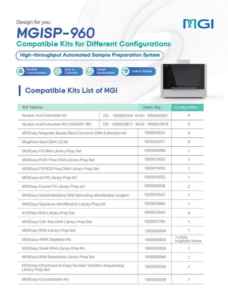 MGISP-960: Compatible Kits For Different Configurations | PDF | Dna Sequencing | Dna