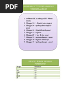 Kartu Skor Poedji Rochjati | PDF