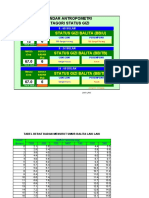 Tabel Antropometri 2020 | PDF