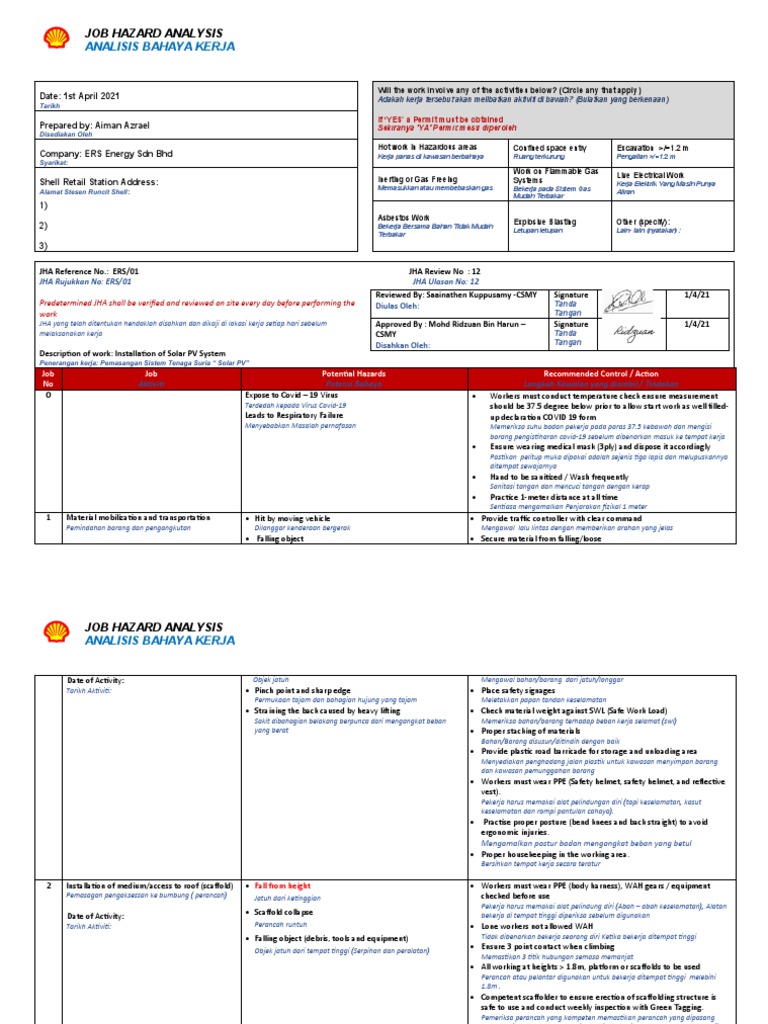 Job Hazard Analysis for Solar PV Installation | PDF | Personal ...