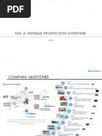 Capability Development (Capdev Sample | PDF | Capacity Building | Inventory