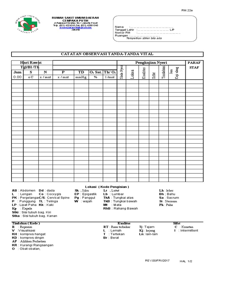22a.form Pengkajian Nyeri Dan TTV | PDF