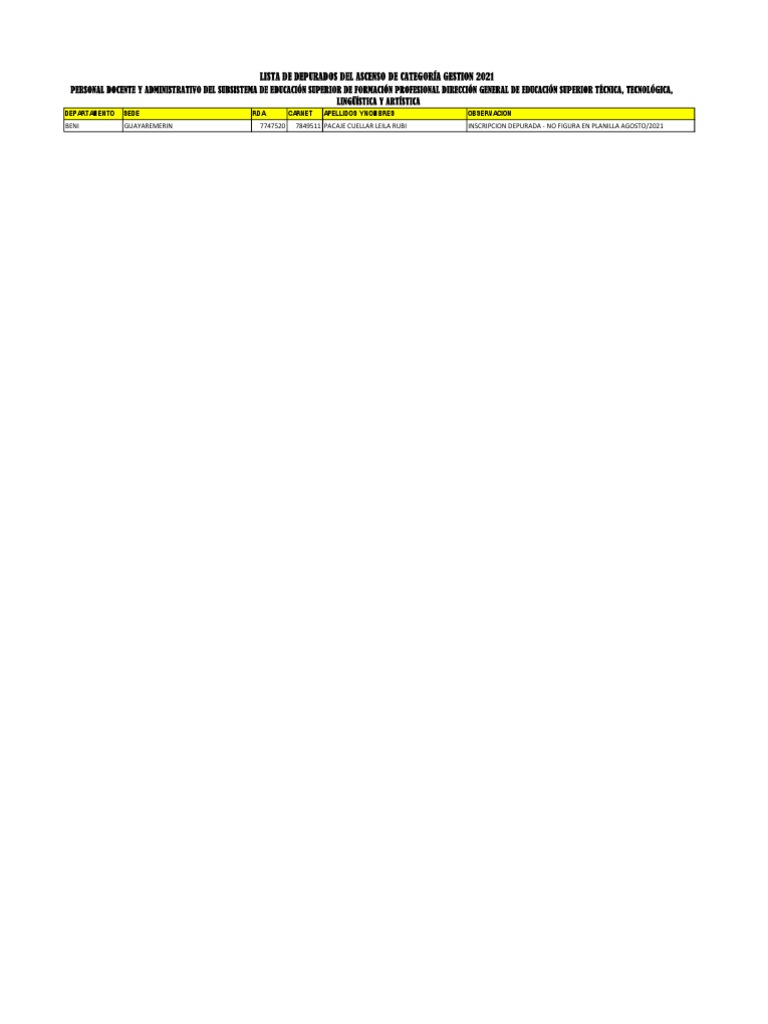 Lista Depurados Superior | PDF