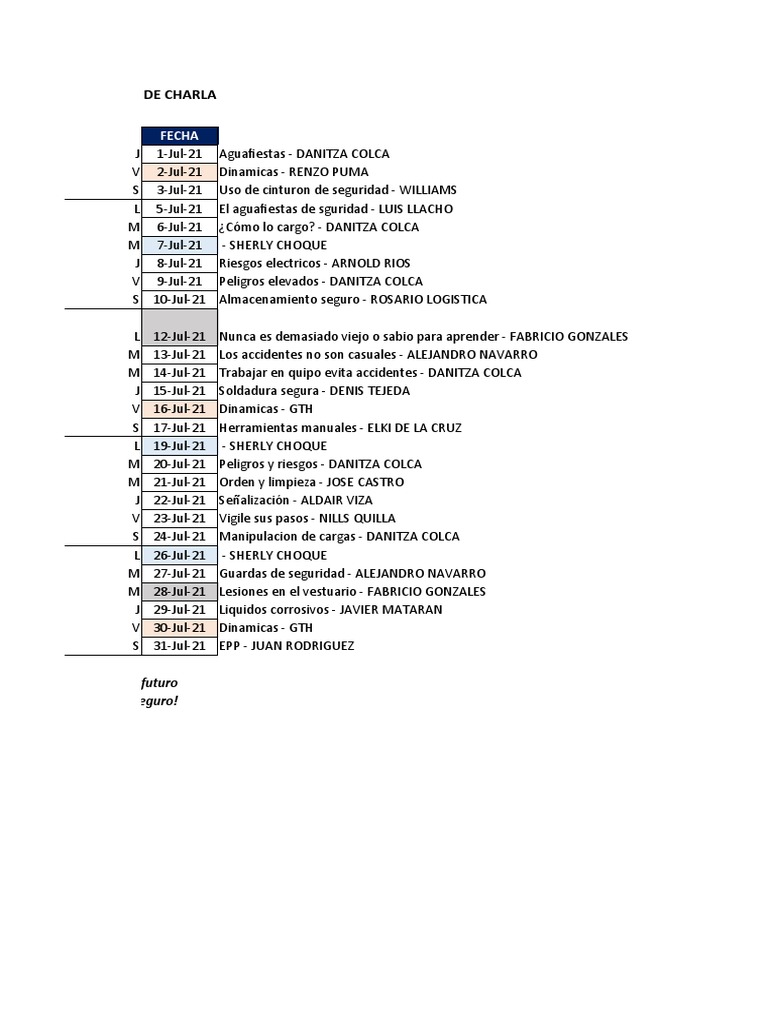 Programa de Charlas | PDF