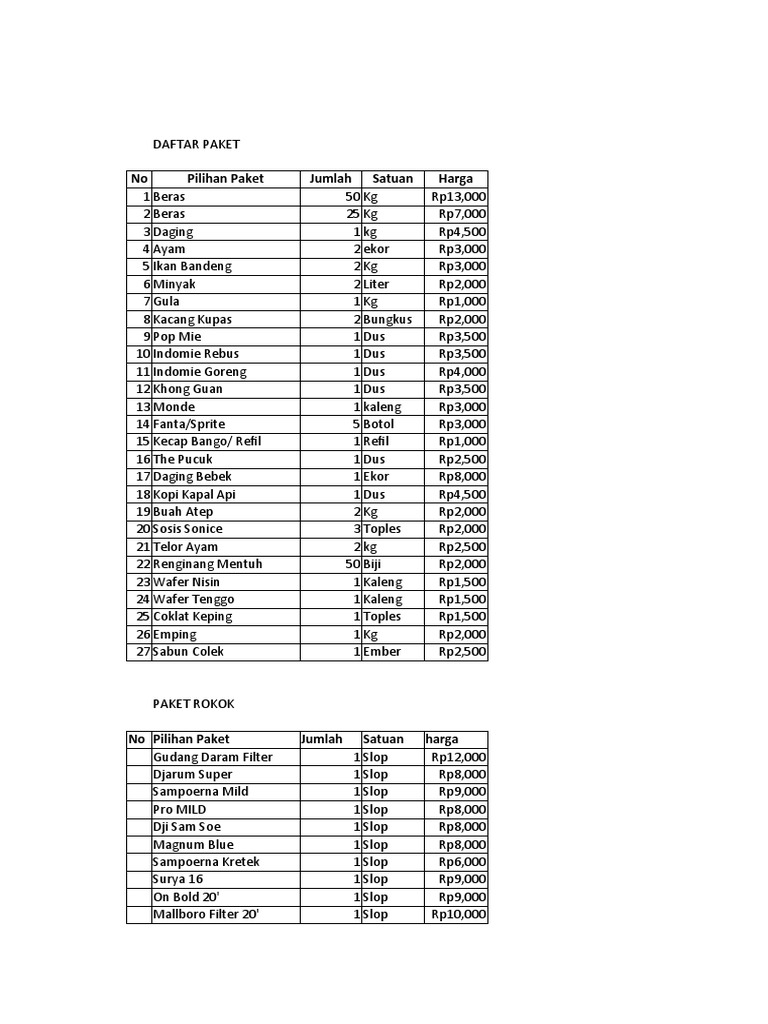Paket Lebaran dan Harga Barang | PDF | Memasak, Makanan, & Anggur ...