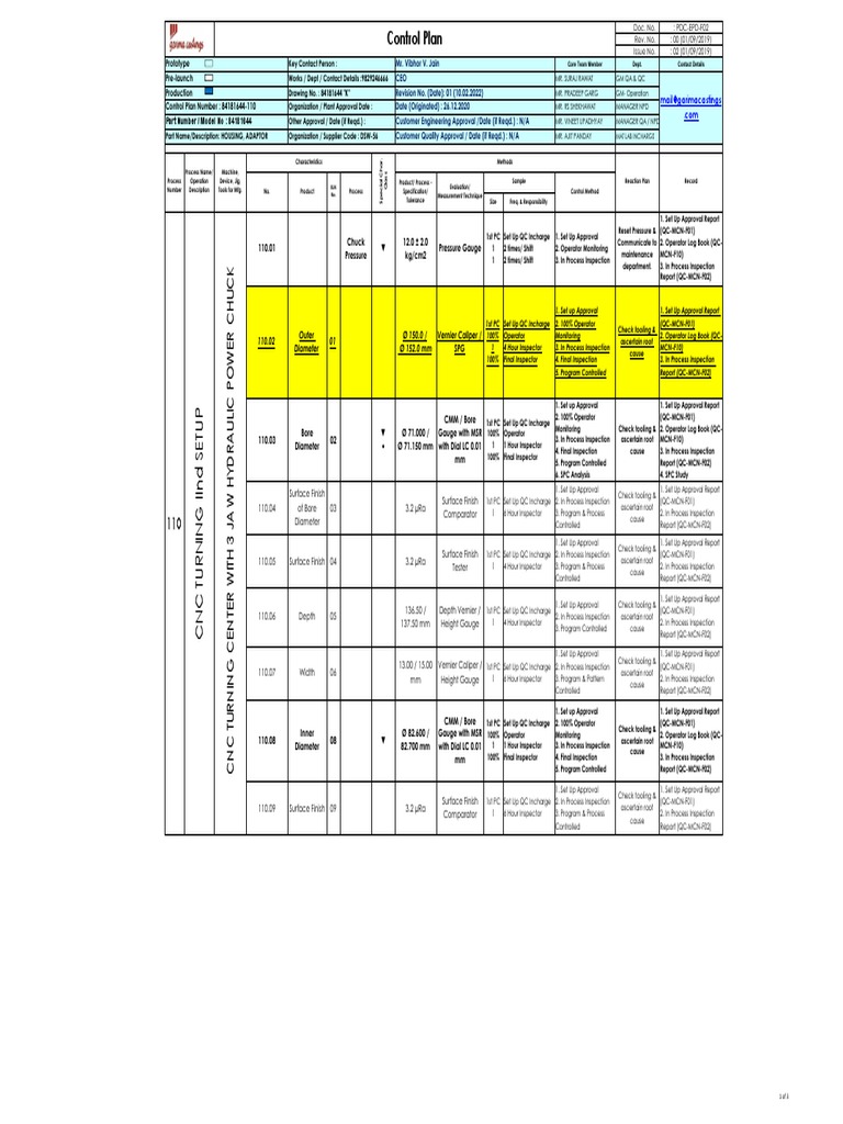 Machining Control Plan | PDF | Business Process