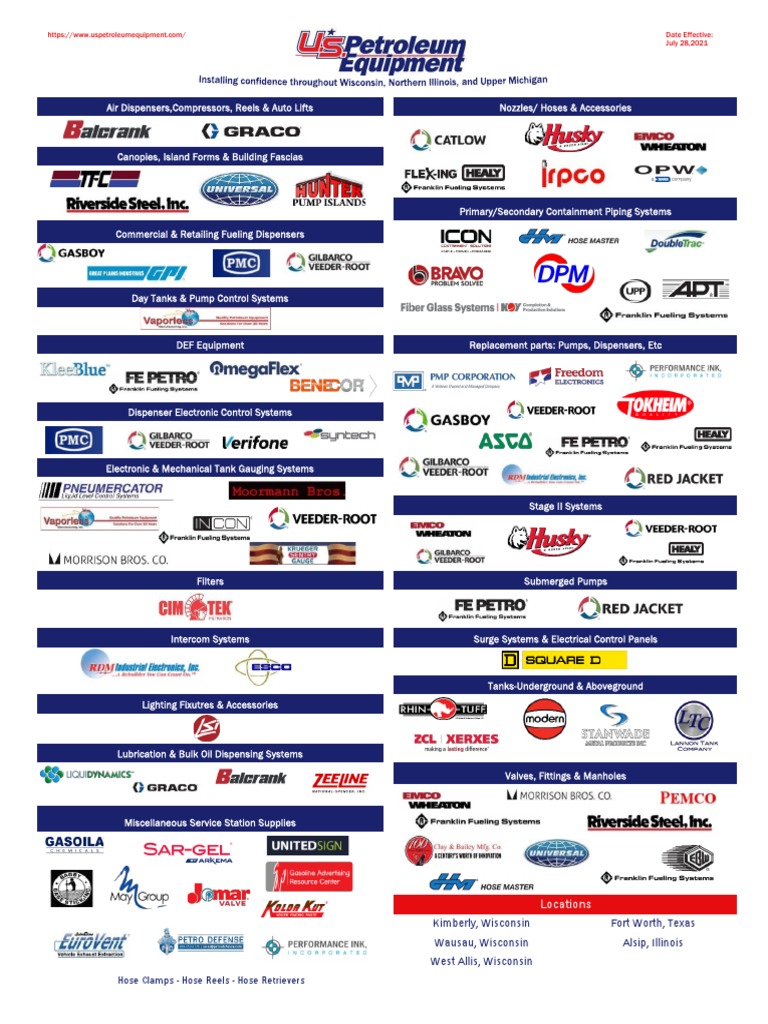 Vendor List Logos | PDF | Mechanical Engineering | Manufactured Goods
