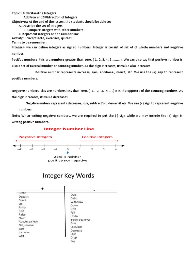 DLP 4.1 Math 6 Integers | PDF | Subtraction | Numbers