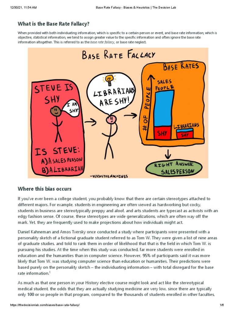 Base Rate Fallacy - Biases & Heuristics - The Decision Lab | PDF ...