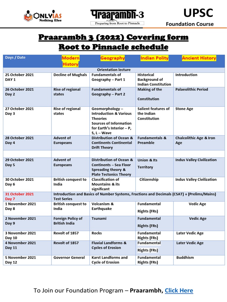 Prarambh - 3 UPSC Foundation Prog Schedule | PDF | Delhi | Mughal Empire