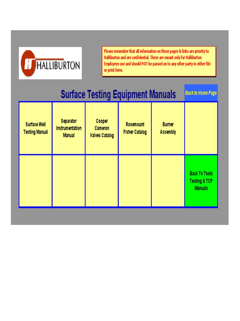 2c STE Manuals | PDF