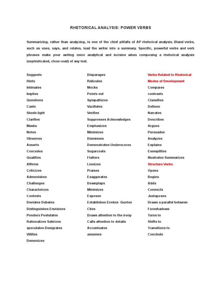 Rhetorical Analysis: Power Verbs | PDF