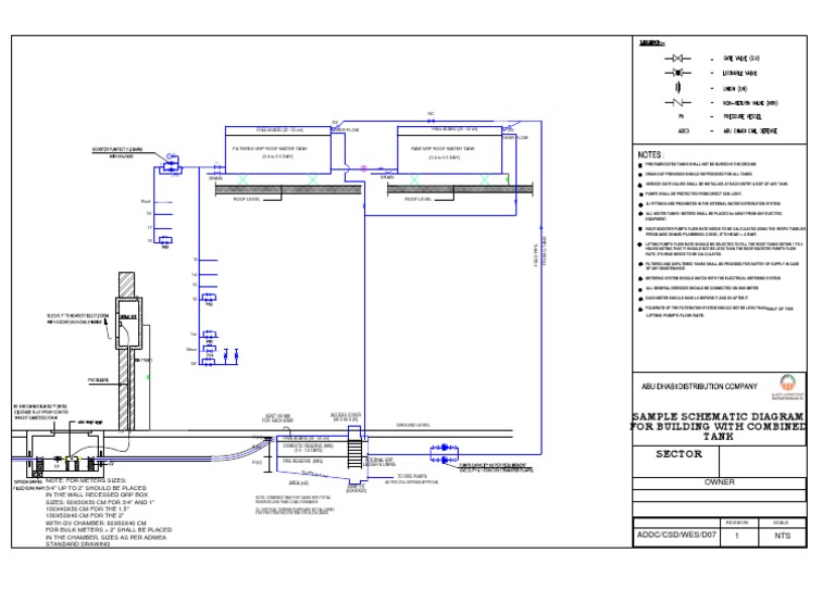 Building Water Tank Schematic Guide | PDF | Pump | Plumbing