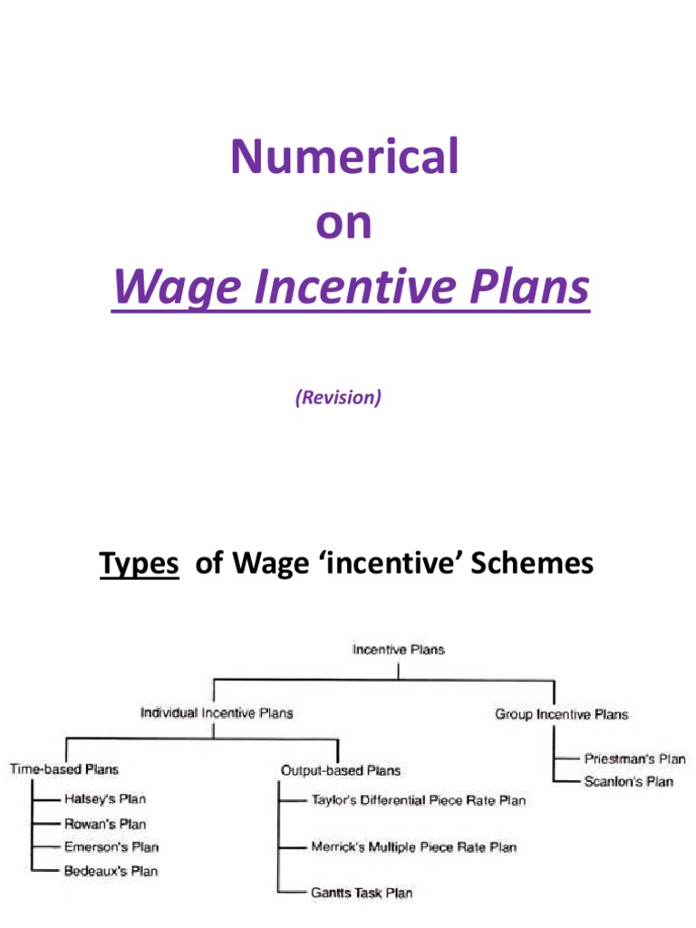 Lecture 13-4-22 (Revision-Numerical On Wage Incentive Plans) | PDF