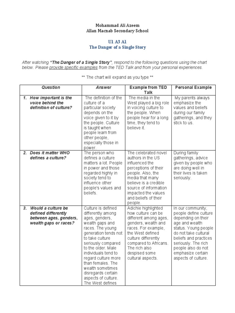 The Power of Perception | PDF