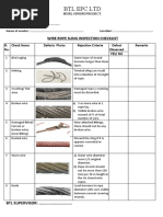 Inspection Checklist For Lifting Tools & Tackles | PDF | Manufactured ...