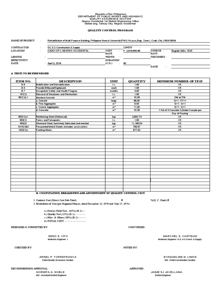 Quality Control Program: Item No. Description Unit Quantity Minimum ...