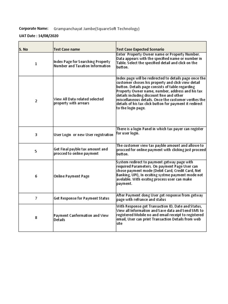 UAT Test Cases | PDF