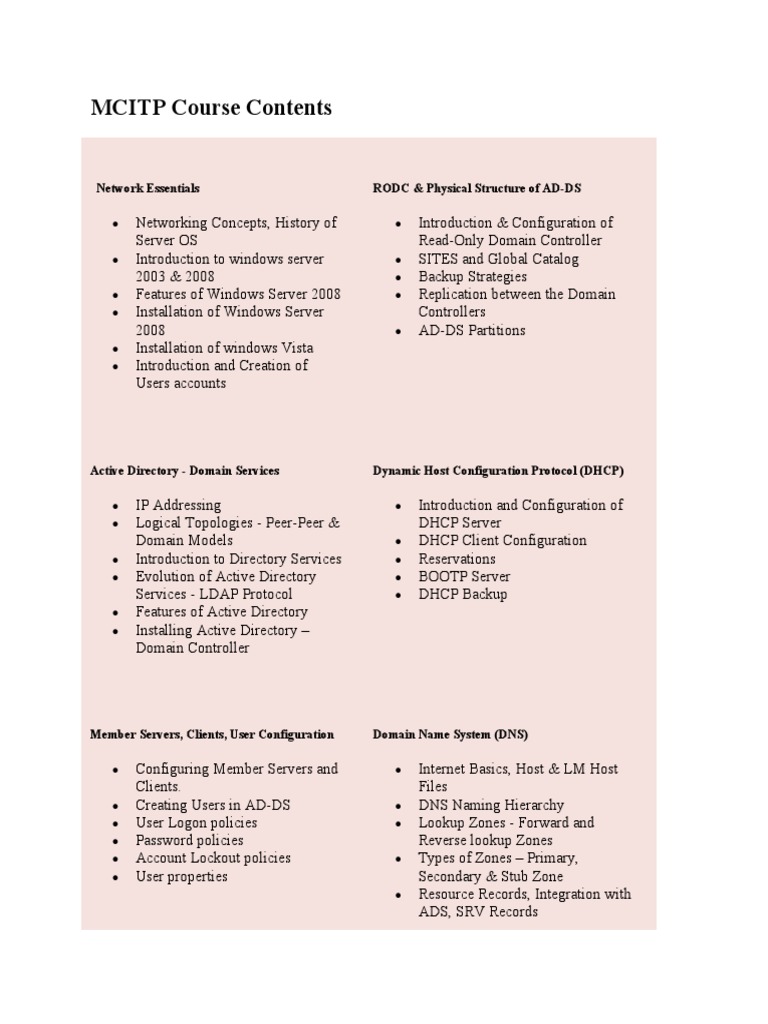 MCITP Course Contents: Network Essentials RODC & Physical Structure of AD-DS | PDF | Active ...