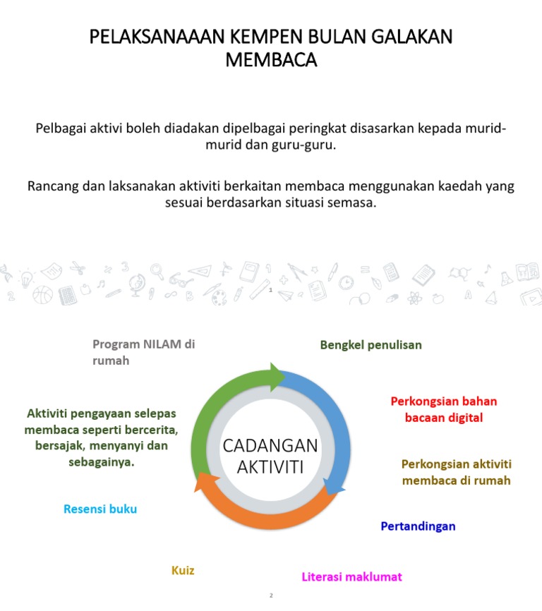 Cadangan Aktiviti Bulan Membaca | PDF