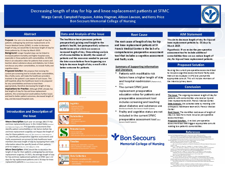 4140p Poster With Abstract 1 | PDF | Patient | Hospital