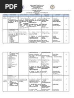 DLL For Contemporary Philippine Arts From The Region | PDF | Curriculum ...