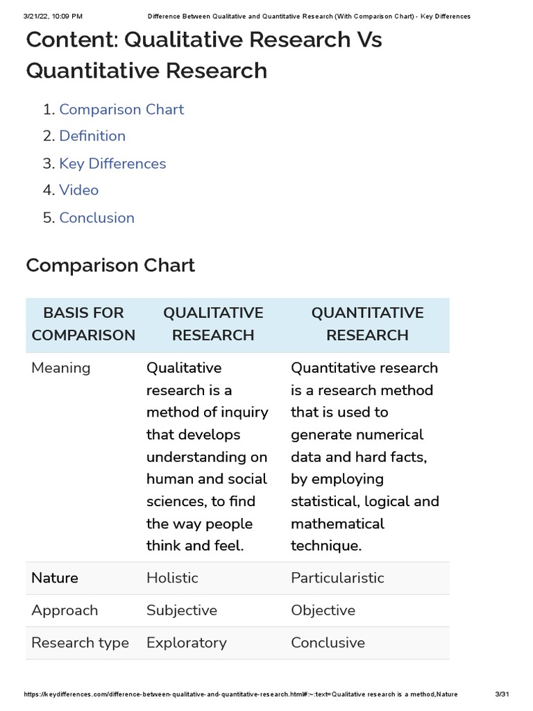 Difference Between Qualitative and Quantitative Research (With ...