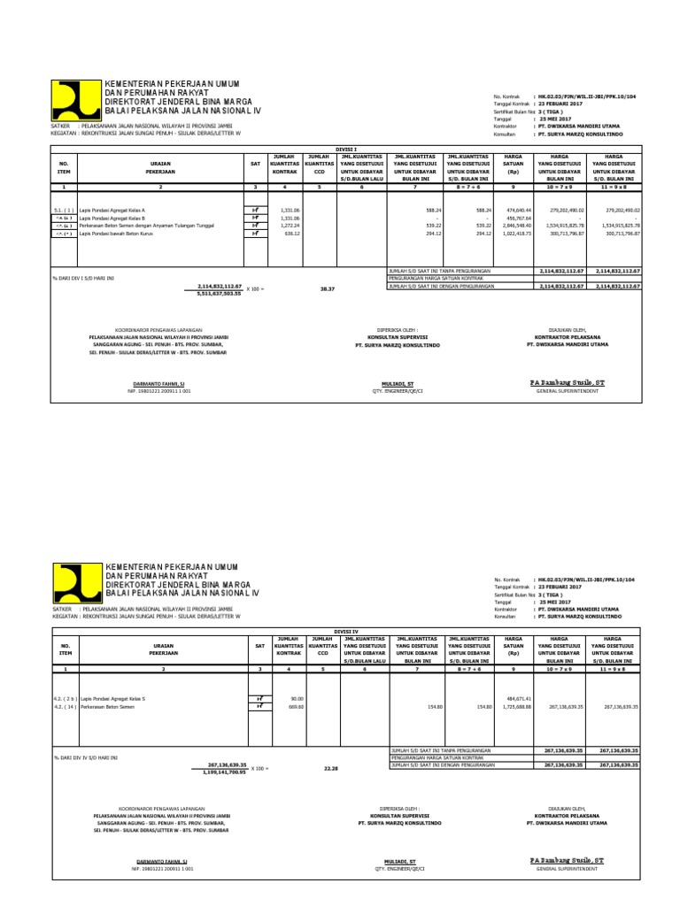 CONTOH Sertifikat MC | PDF