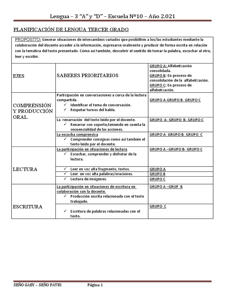 PLANIFICACIÓN DE LENGUA TERCER GRADO - La Zorra y Las Uvas | PDF