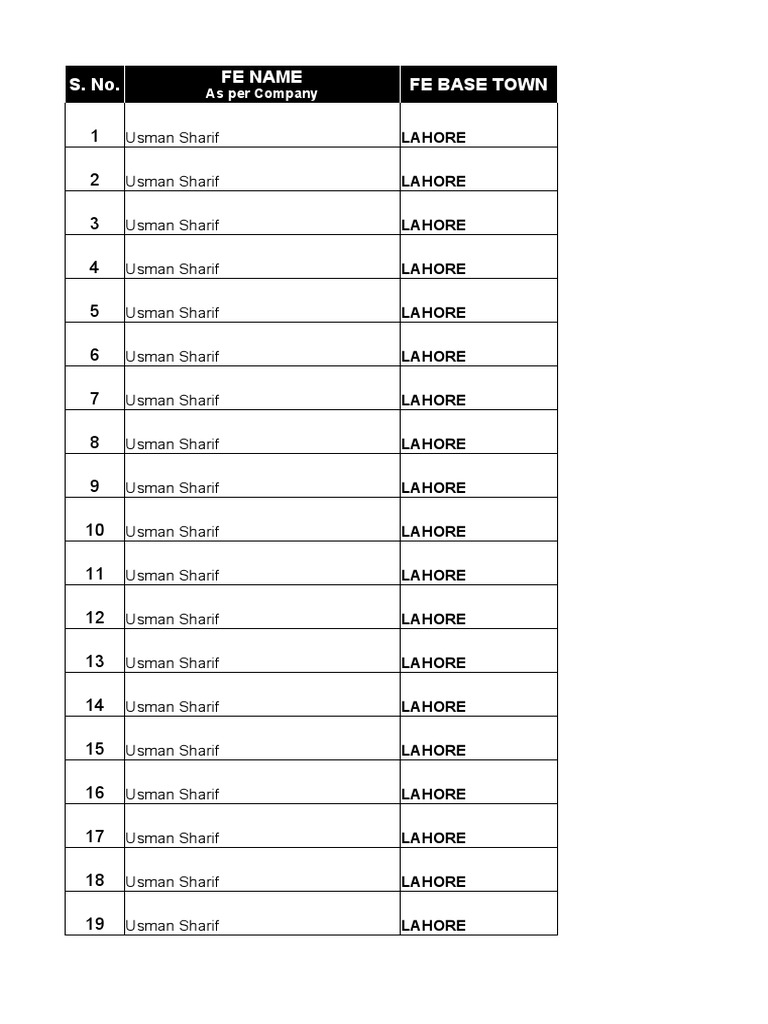 Doctor List-Sample | PDF