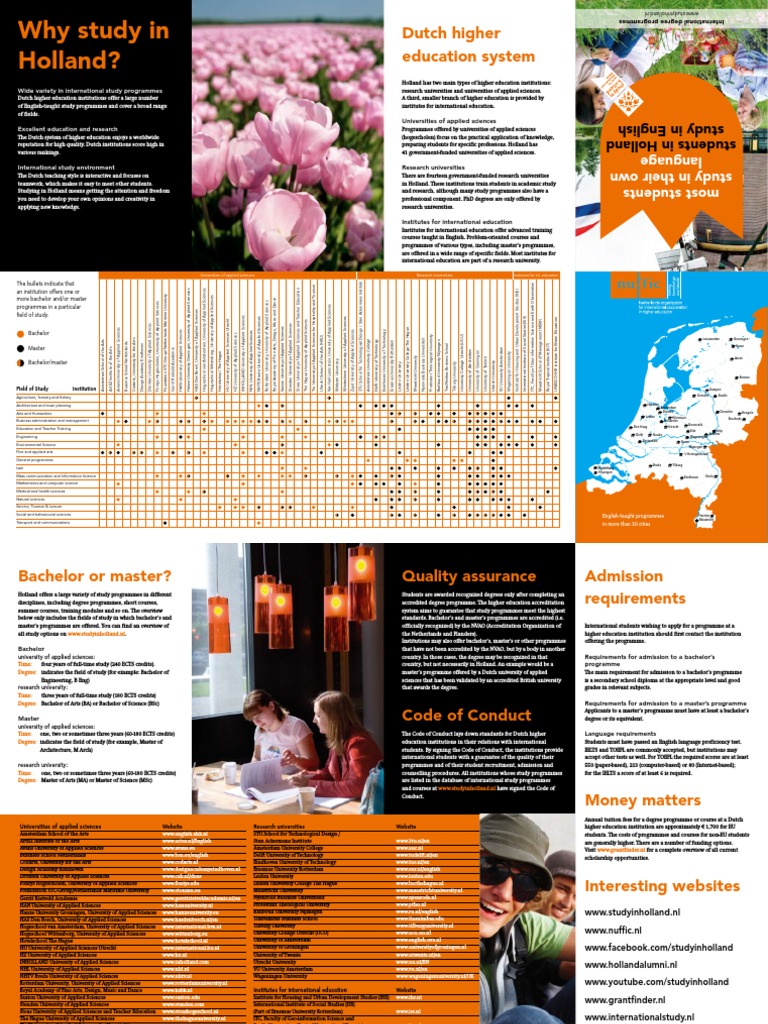 Why Study in Holland?: Dutch Higher Education System | PDF | University ...