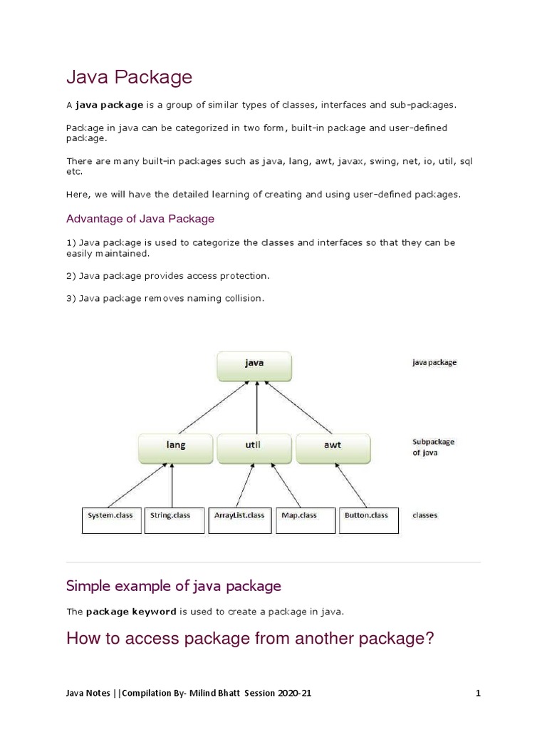 L 18 Java Package And Access Specifiers Pdf Class Computer Programming Method Computer